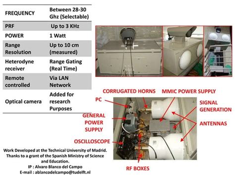 High Resolution Radar And Radar Imaging Pptx Physics Science