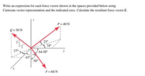 Solved Write An Expression For Each Force Vector Shown In