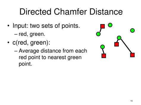 ppt database based hand pose estimation powerpoint presentation free