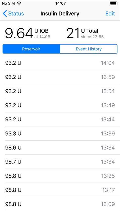 loop double counting insulin on board · issue 1272 · loopkit loop · github