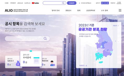 취준생에게 꼭 필요한 기업 분석 사이트 8가지 추천