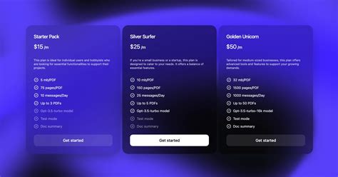 Create An Interactive Pricing Table With Tailwind Css And Alpine Js