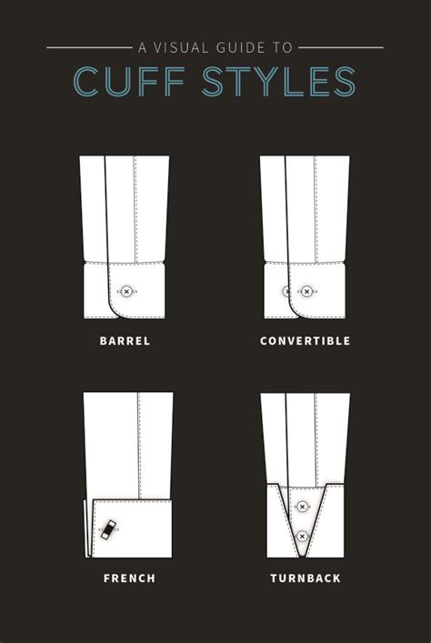 A Guide To Shirt Cuffs Shirt Cuff Cuff Barrel Cuff