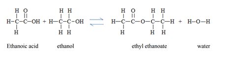 What Is The Compound When Ethanoic Acid Reacts With