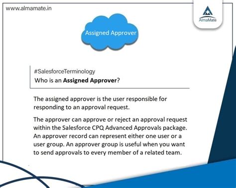 Almamate Info Tech On Linkedin Salesforcetrivia Salesforce Salesforceadmin Salesforcedeveloper…