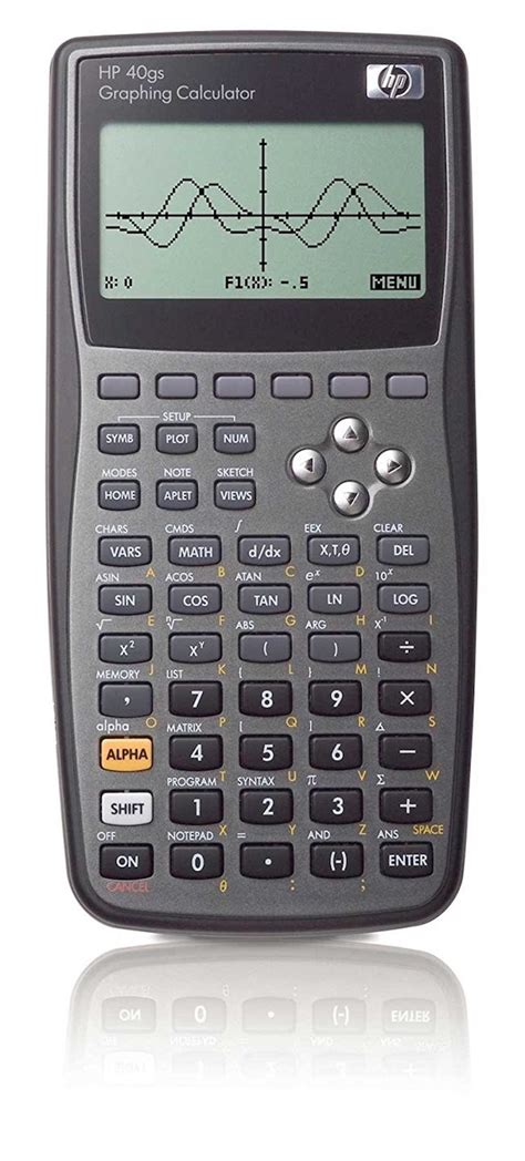 Qué Calculadora Comprar Características Y Modelos De Calculadoras