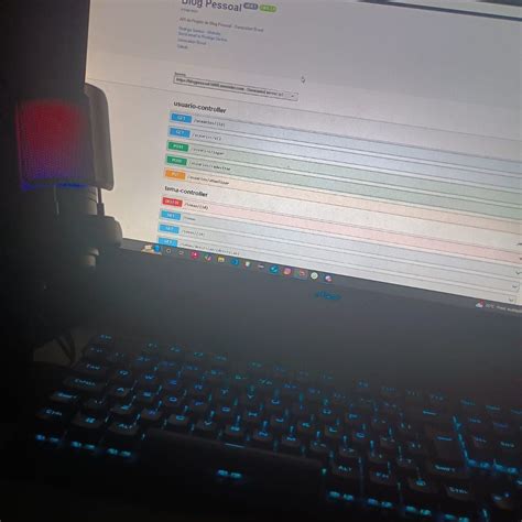 Rodrigo Santos Silva No Linkedin Springboot Springsecurity Junit Swagger Deploy Render