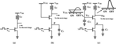Class E Amplifier Theory Of Planned