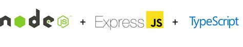 How To Rest Api A Tale Of Nodejs Express And Typescript By Simone