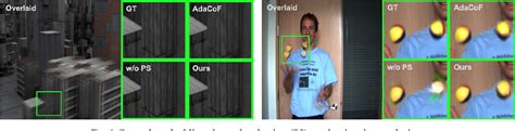 figure 8 from sparsity guided network design for frame interpolation