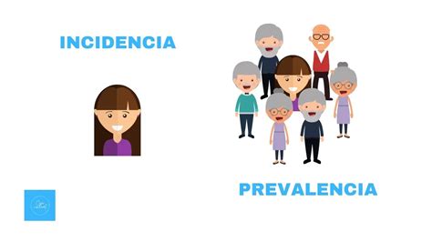 Incidencia Y Prevalencia Conceptos Clave En Epidemiología Doctor Online