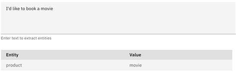 Entity Extraction Neuralseek Documentation