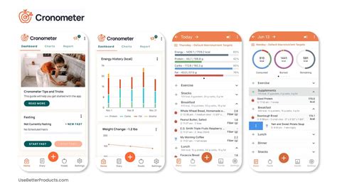 Best Apps For Health And Nutrition Tracking