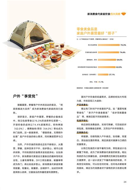 《新消费食代家庭饮食洞察报告》发布