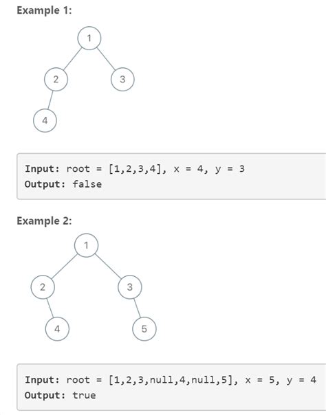 Data Structures How To Check If Two Nodes Are Cousins In Binary Tree In Java Stack Overflow