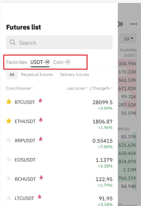 How To Trade Futures On The App？ Image 0