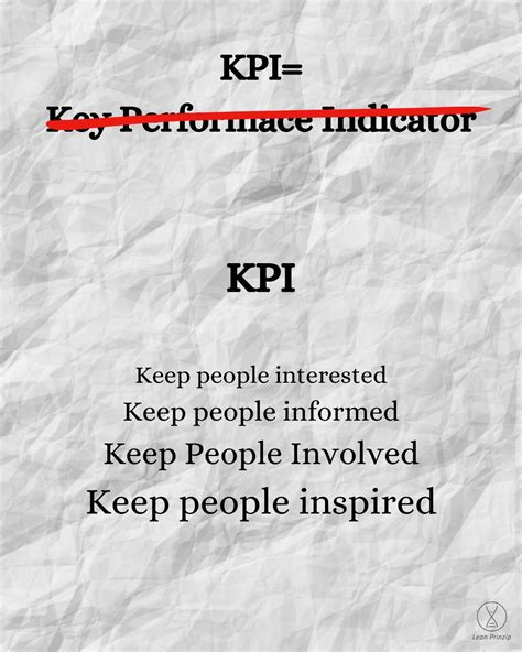 Kpi Lean Newwork Selbstorganisation Leadership Lean Prinzip