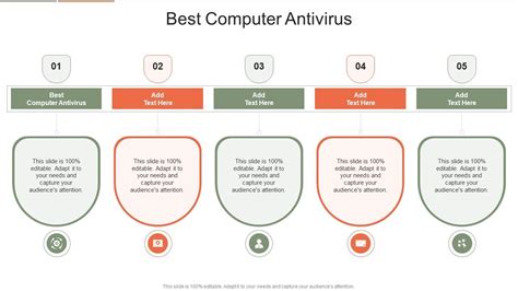 Best Computer Antivirus In Powerpoint And Google Slides Cpb PPT Slide