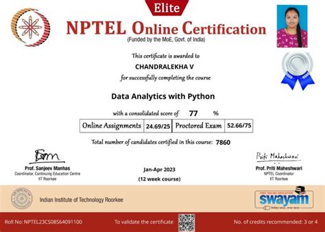 Hey There I Am Delighted To Share That I Have Successfully Completed