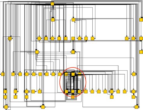 Figure 1 From Detecting Filter List Evasion With Event Loop Turn