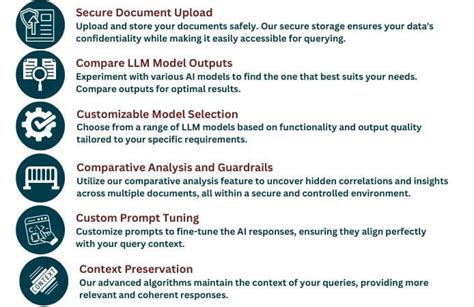 NectarBOT Intelligent Data Processing And Retrieval Navikenz
