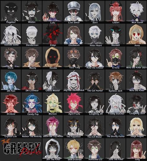 All The Creepypastas List Creepypasta Connues Beys