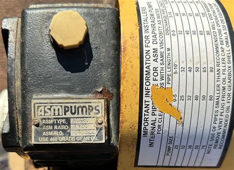 ASM DS38 - Industry Surplus Australia