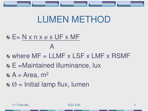 Ppt Lumen Method Powerpoint Presentation Id3206744