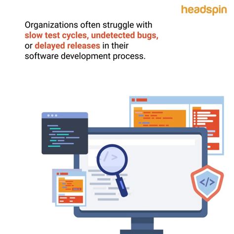 headspin on linkedin aitesting testingautomation headspin