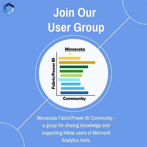 Superior Consulting Services On Linkedin Powerbi Powerbiusergroup Microsoftfabric