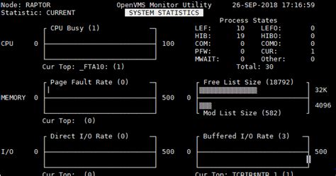 Establish SSH Connection To OpenVMS Alpha TCP IP Services On DEC AlphaServer Getting