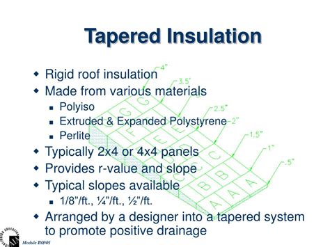 Ppt Commercial Roofing Powerpoint Presentation Free Download Id