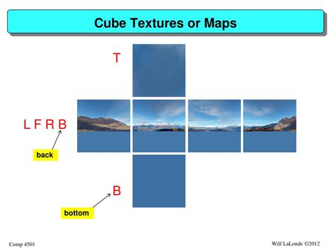 Ppt 954501 Powerpoint Presentation Free Download Id2063623