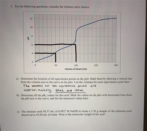 Solved 2 For The Following Questions Consider The Chegg Com