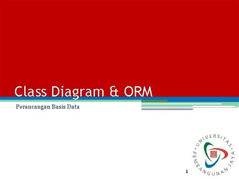 Class Diagram Orm Perancangan Basis Data 1 Perancangan