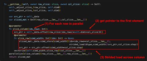 Modular Implementing NumPy Style Matrix Slicing In Mojo