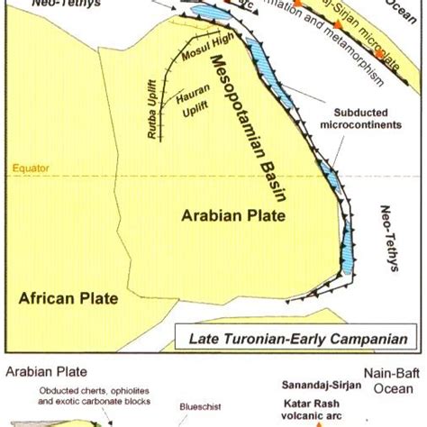 3 Embry And Klovan 1971 Classification Modified Dunham Download