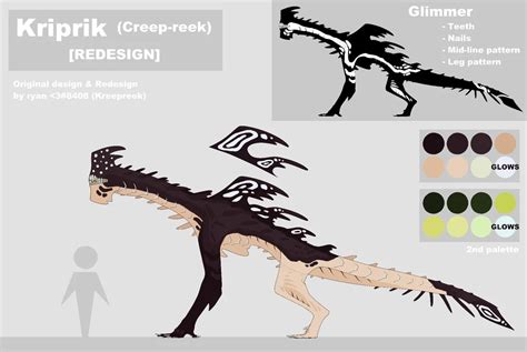 Kriprik Is Getting Redesign Fandom