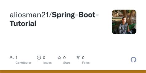 GitHub Aliosman Spring Boot Tutorial