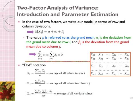 Ppt Chapter 11 Analysis Of Variance Powerpoint Presentation Free Download Id5437182