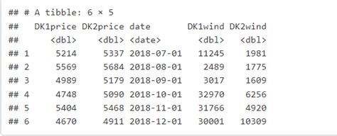 R What Is The Purpose Of Yearmonth And Astsibble In This Code