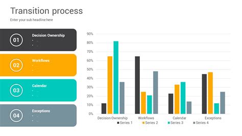 Transition Process Infographics Keynote Presentation Template
