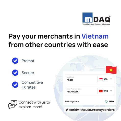 How Cross Border Payments Can Boost Your Business M Daq Global Posted