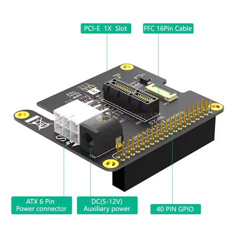 Pcie X1 Slot Adapters Let The Raspberry Pi 5 Sbc Interface With
