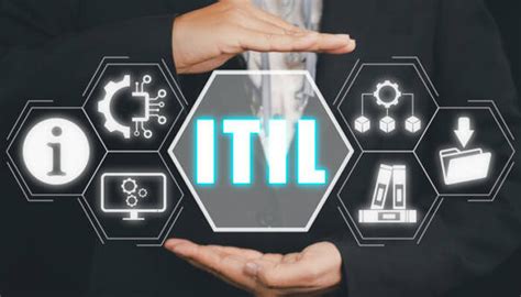 What Is Itil Foundation Certification Training