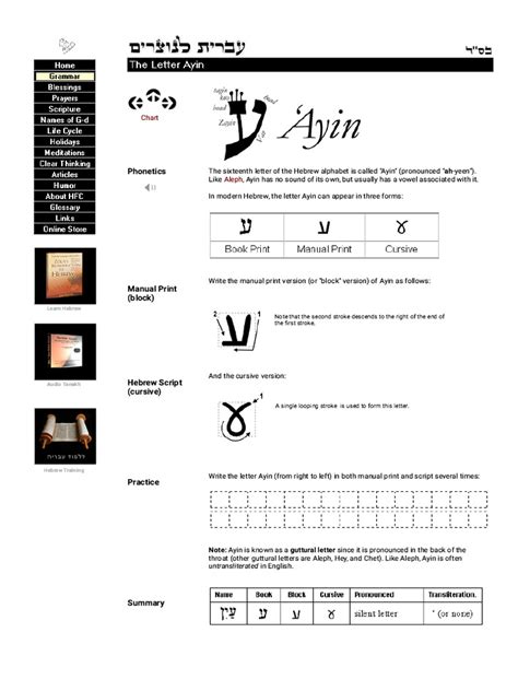 The Letter Ayin Pdf Western Calligraphy Languages Of Israel
