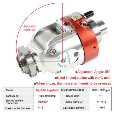 Angle Aggregate Atc Angle Head Unmanned Operations Automated System Cnc Atc Spindle Aggregates