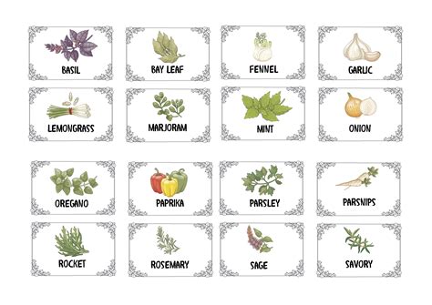 Label For Your Herb Gardens