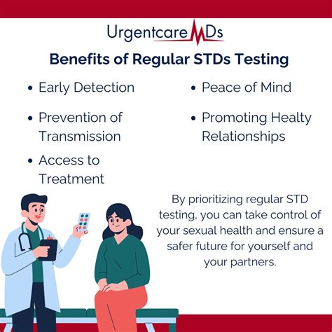 Should You Get Tested For Stds If You Dont Have Any Symptoms C