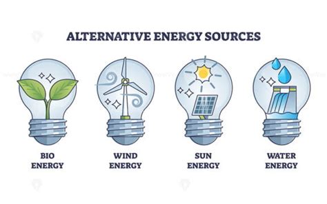 Alternative Energy Sources With Electricity Production Outline Collection Set Vectormine